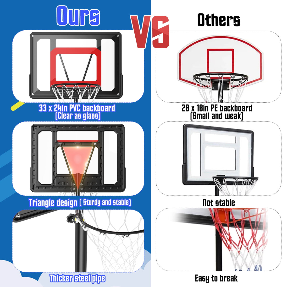 iFanze Portable Basketball Hoop Outdoor, 5ft-7ft Height Adjustable Bas ...