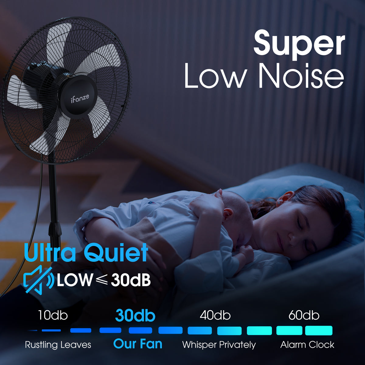 16" Oscillating Pedestal Fan, 3-Speeds Stand up Fan with Adjustable He ...