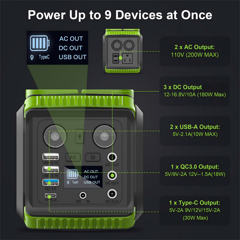 Qunler 200W Portable Power Station, 148Wh 40000mAh Solar Generator wit