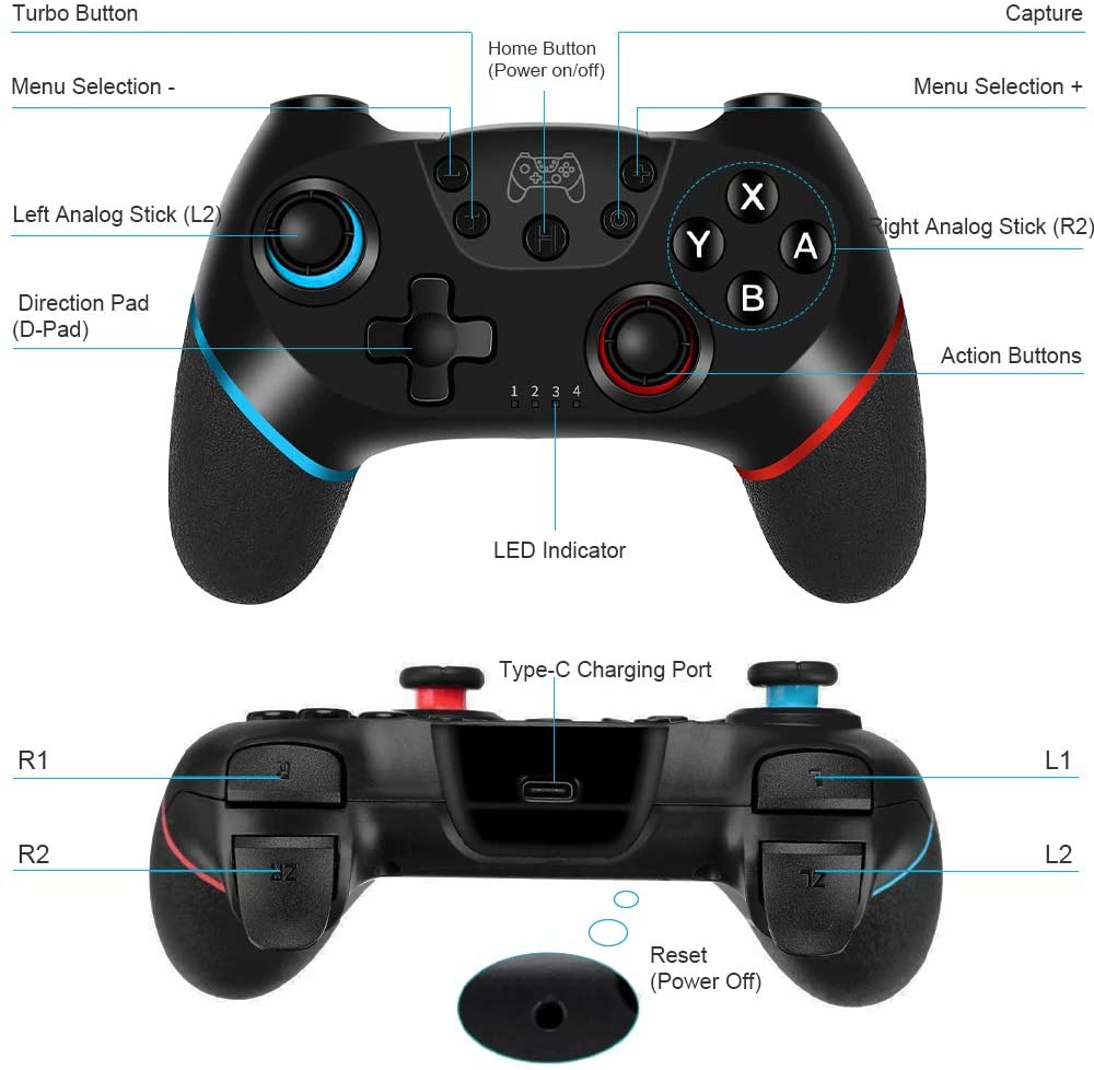 Wireless Switch Controller – Qunler